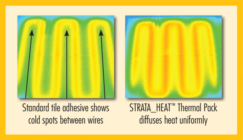 Laticrete Strata Heat - Floor Heating | COCO TILE